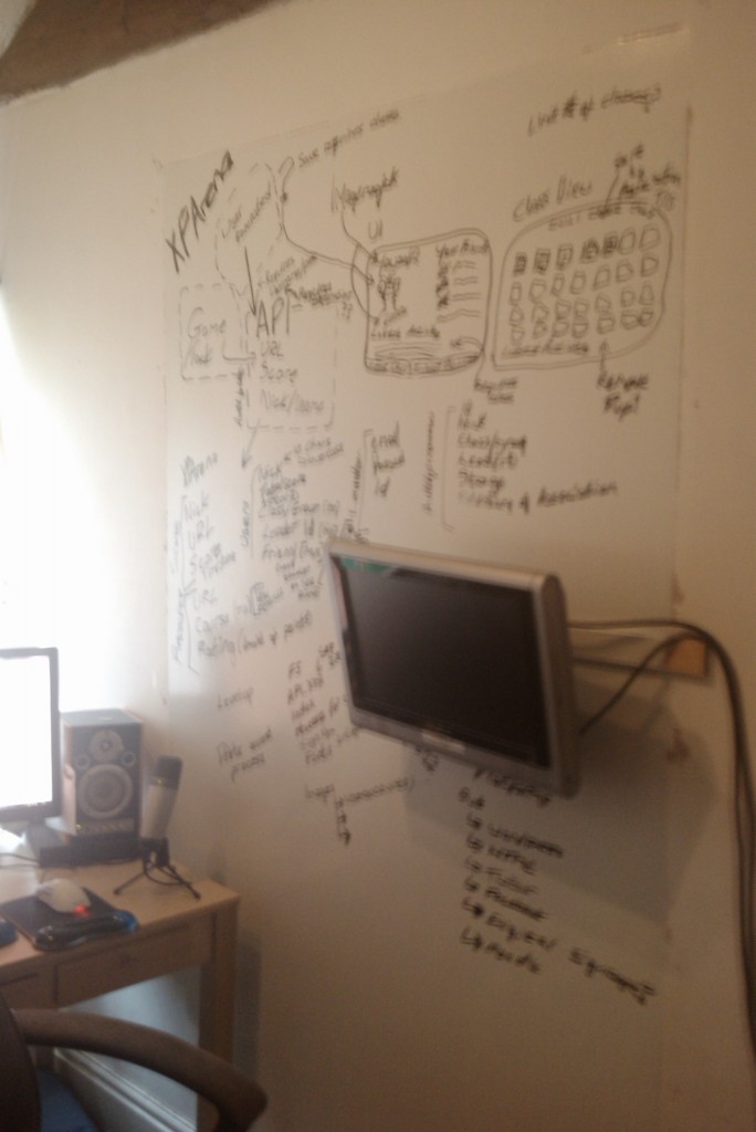 Dry wipe erasable paint (IWB paint) – John McLear